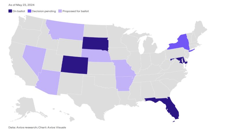 Reproductive Justice Update – ABORTION RIGHTS ARE ON THE BALLOT IN 2024 ...